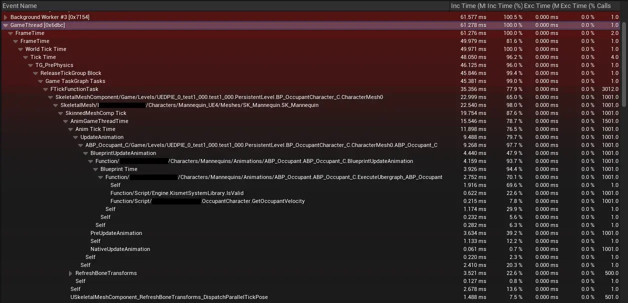 Profiling & Optimizing for the best performance in Unreal Engine